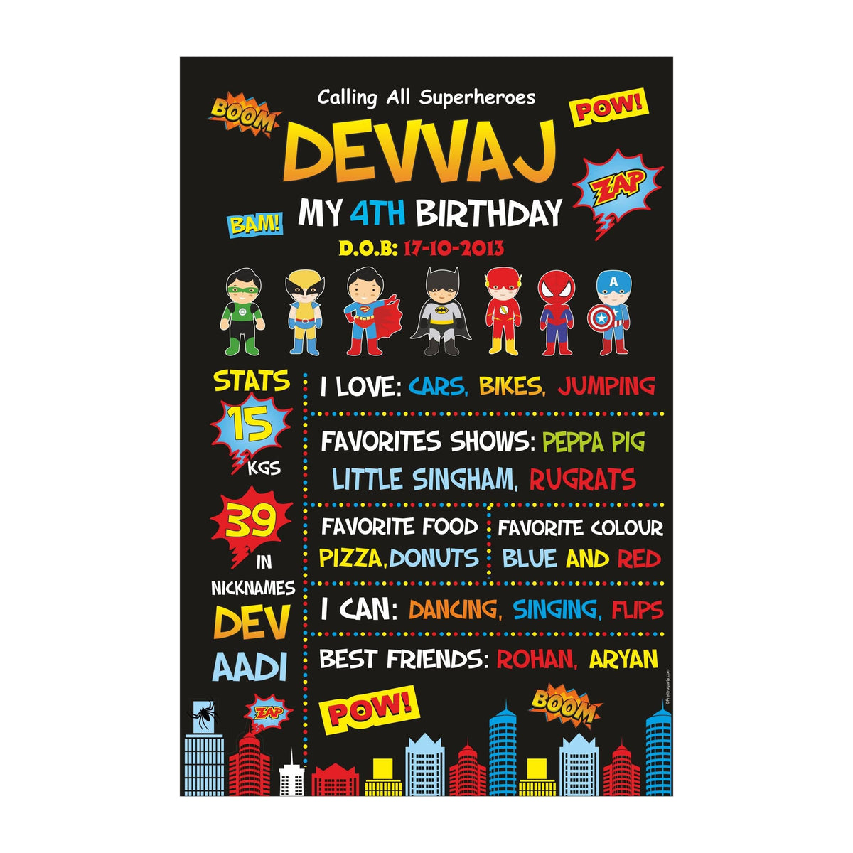 Super Hero Theme Chalkboard Poster – PRETTY UR PARTY