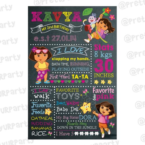Dora the Explorer Chalkboard Poster – PRETTY UR PARTY