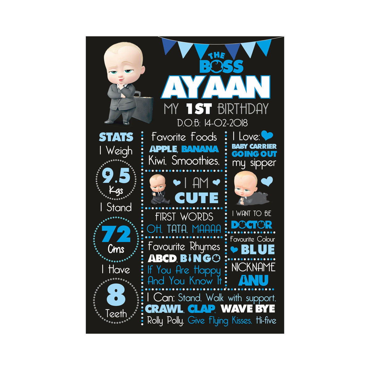 Boss Baby Theme Chalkboard Poster – PRETTY UR PARTY