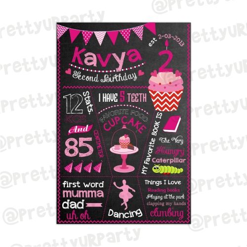 Cupcake Chalkboard Poster – PRETTY UR PARTY